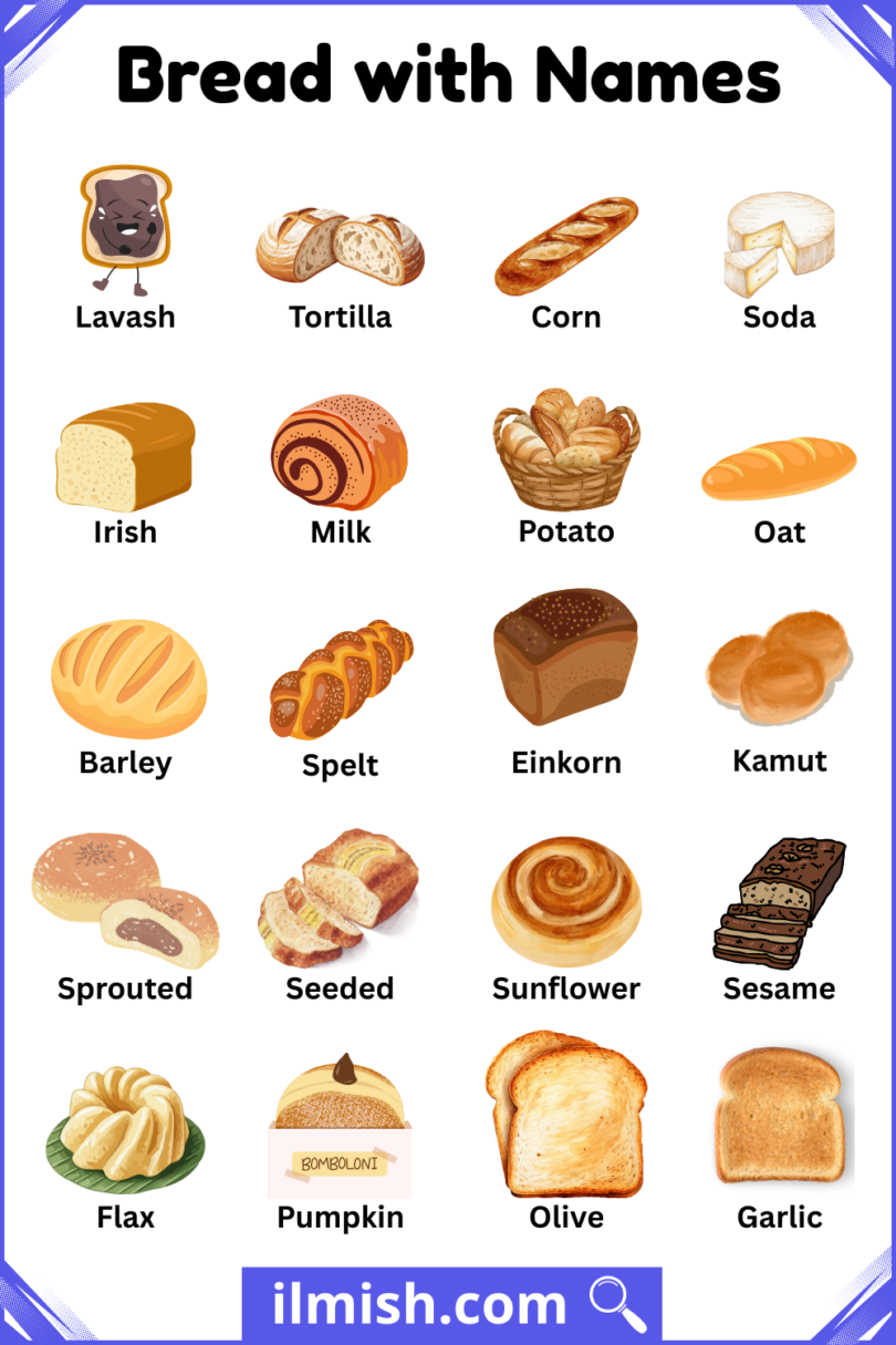 List of Bread with Names and Types in English with Pictures - ilmish