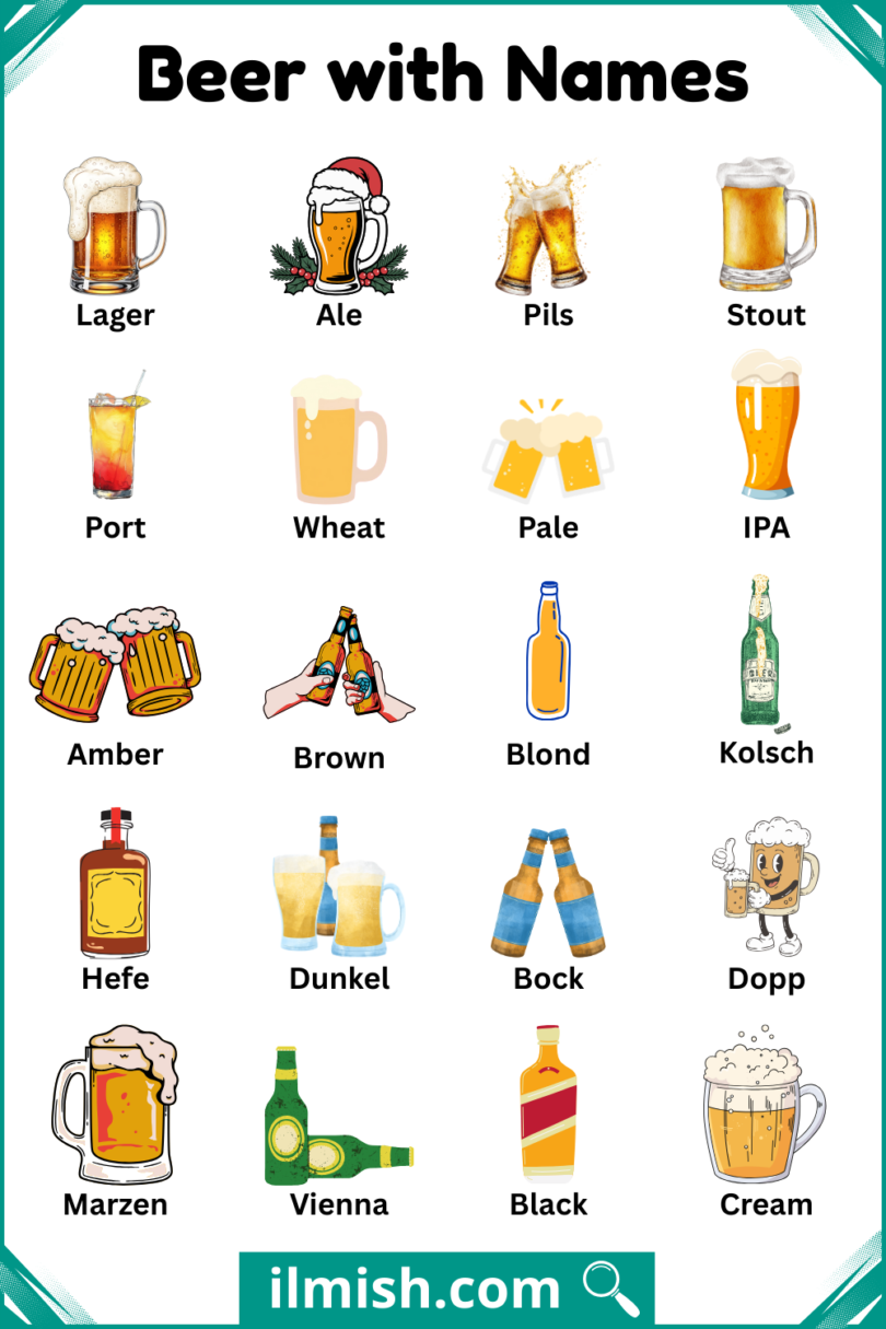 List of Beer with Names and Types in English with Pictures - ilmish