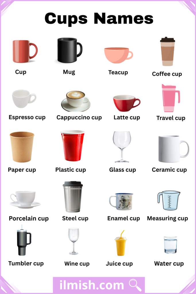List of Cups with Names and Types in English with Pictures - ilmish