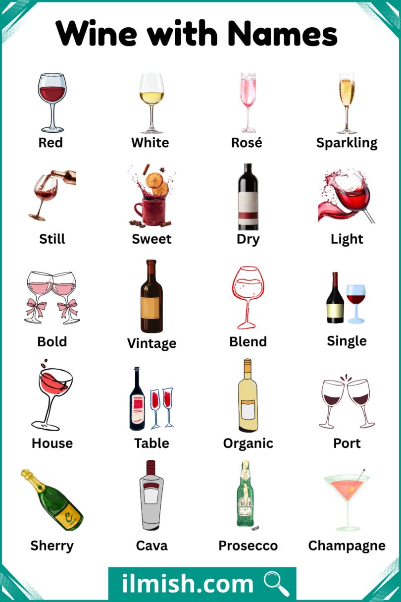 List of Wine with Names and Types in English with Pictures - ilmish
