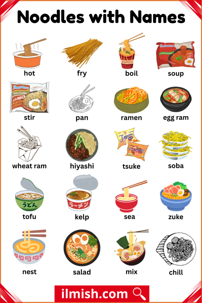 List of Noodles with Names and Types in English with Pictures - ilmish