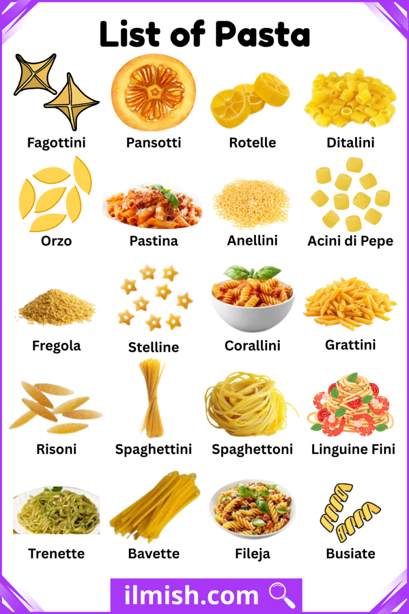 List of Pasta with Names and Types in English with Pictures - ilmish