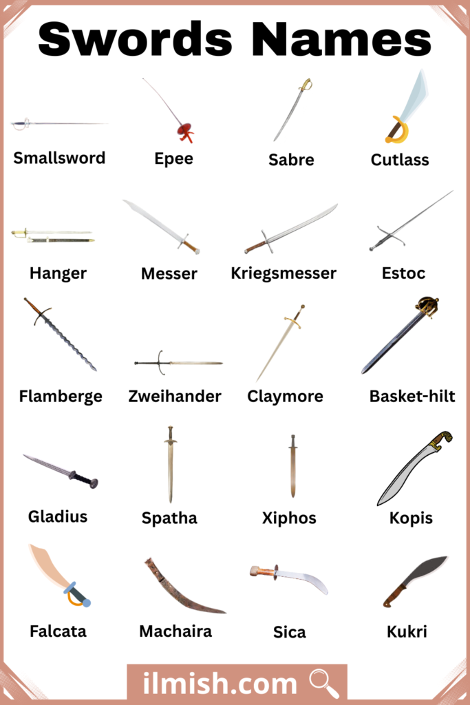 List of Swords with Names and Types in English with Pictures - ilmish
