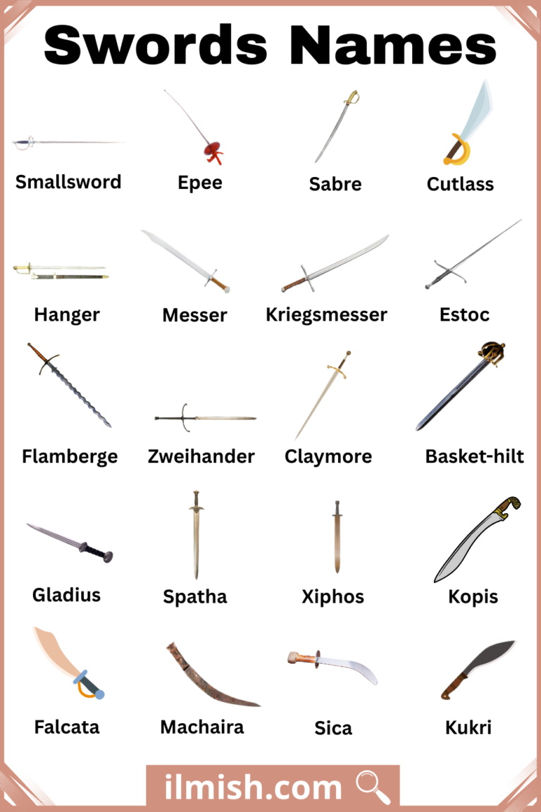 List of Swords with Names and Types in English with Pictures - ilmish