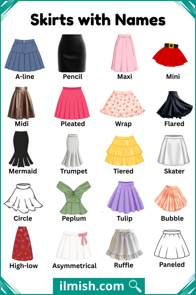 List of Skirts with Names and Types in English with Pictures - ilmish
