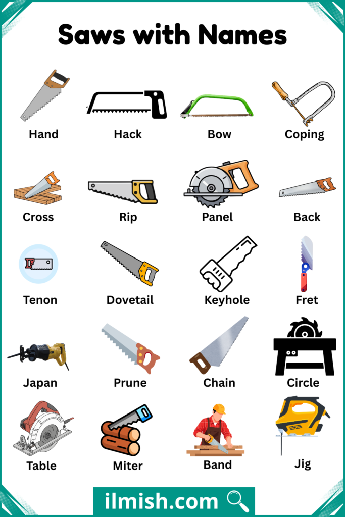 List of Saws with Names and Types in English with Pictures - ilmish