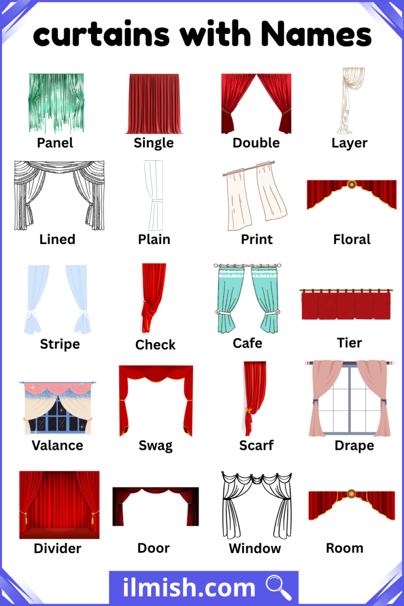 List of curtains with Names and Types in English with Pictures - ilmish