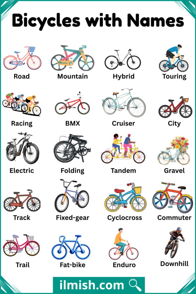 List of bicycles with Names and Types in English with Pictures - ilmish