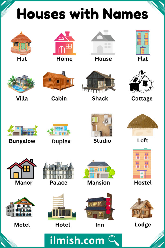 List of Houses with Names and Types in English with Pictures - ilmish