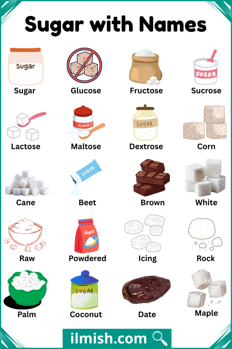 List of Sugar with Names and Types in English with Pictures - ilmish