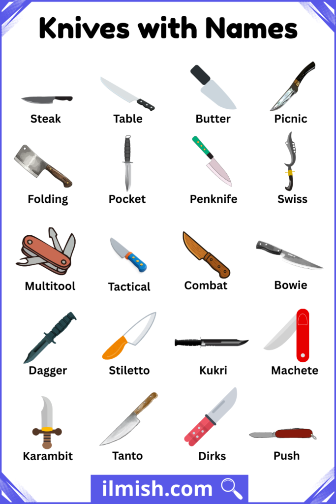 List of Knives with Names and Types in English with Pictures - ilmish