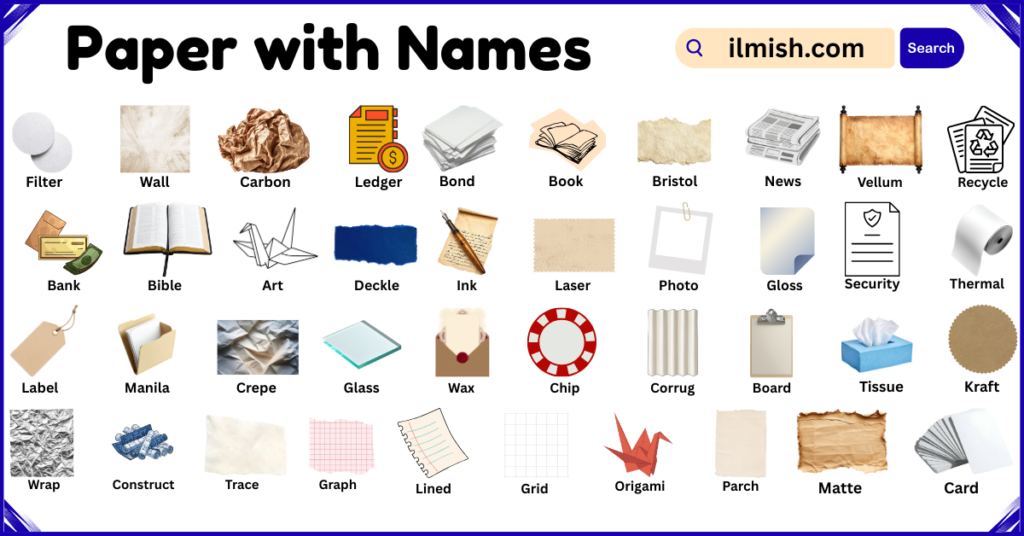 List of Paper with Names and Types in English with Pictures - ilmish