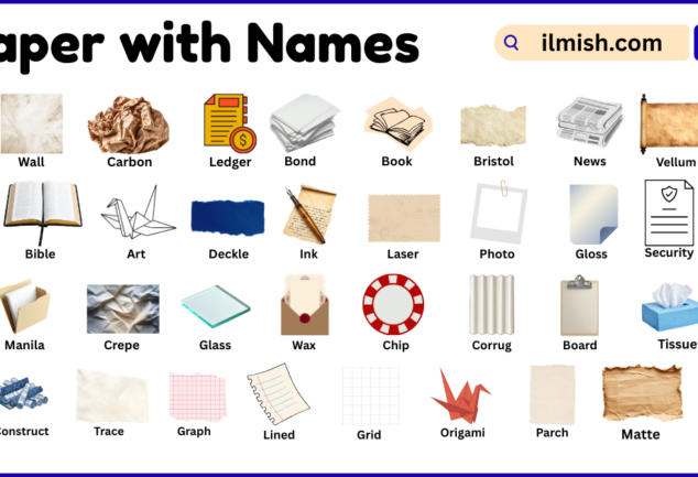 List of dates with Names and Types in English with Pictures - ilmish