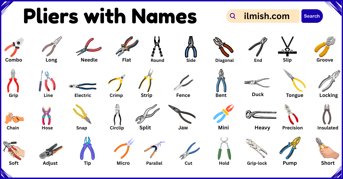 List of Pliers with Names and Types in English with Pictures - ilmish