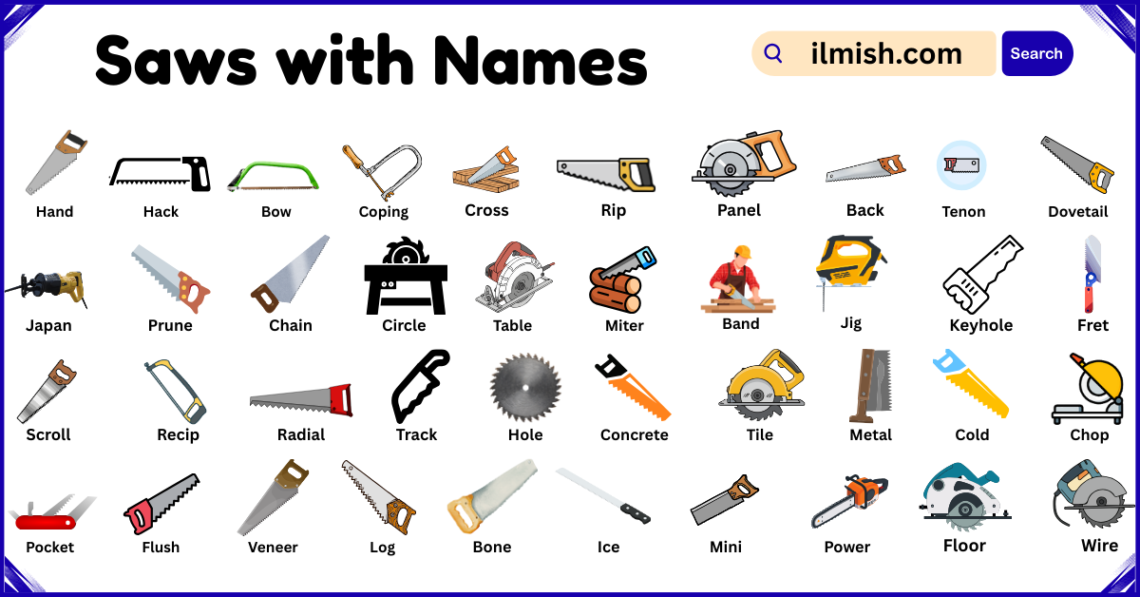 List of Saws with Names and Types in English with Pictures - ilmish