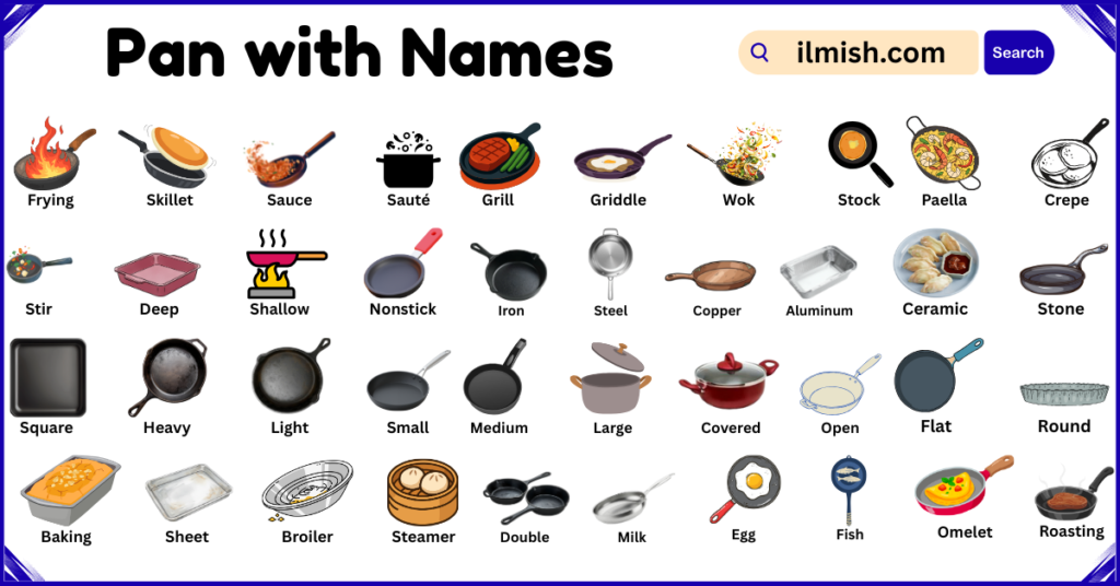 List of Pans with Names and Types in English with Pictures - ilmish
