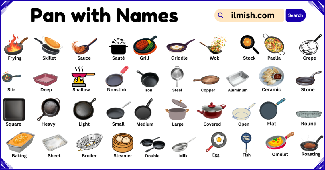 List of Pans with Names and Types in English with Pictures - ilmish