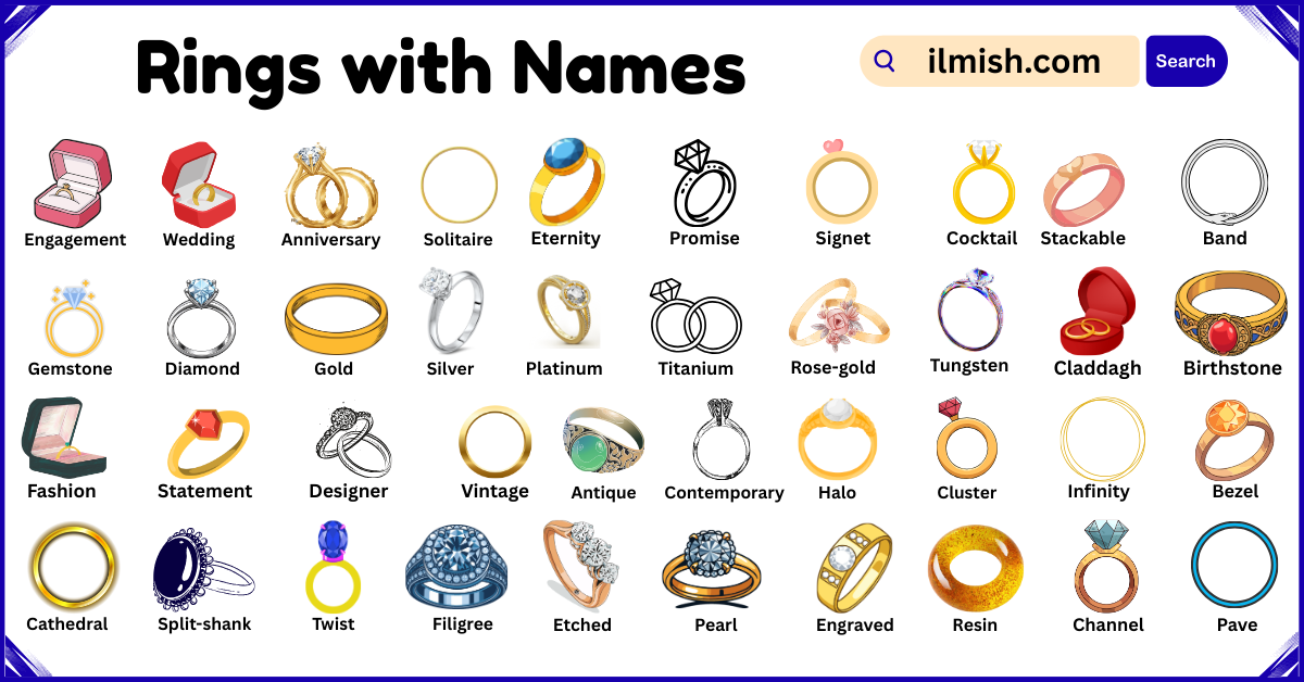List of rings with Names and Types in English with Pictures - ilmish