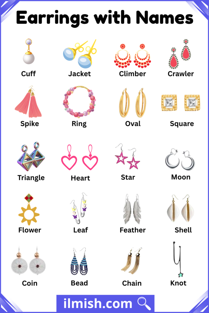 List of Earrings with Names and Types in English with Pictures - ilmish