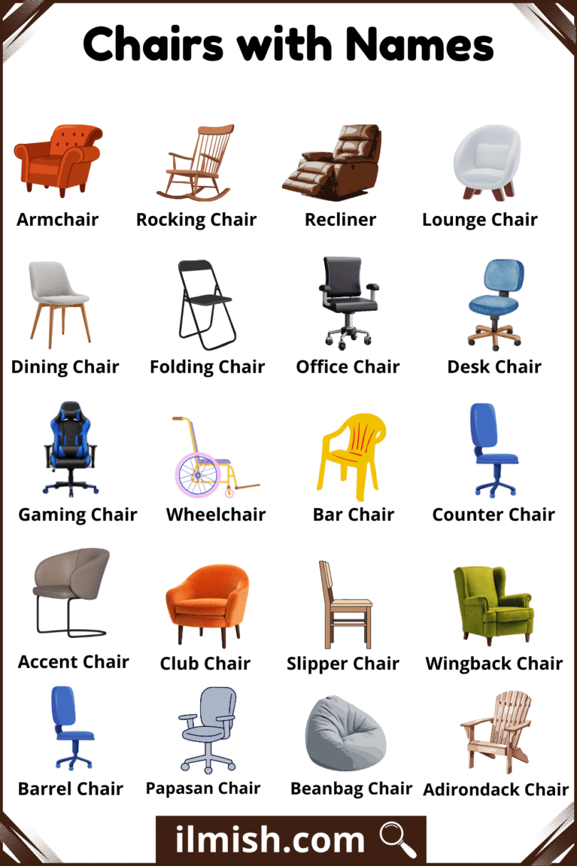 List of Chairs with Names and Types in English with Pictures - ilmish
