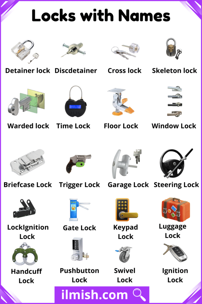List of Locks with Names and Types in English with Pictures - ilmish