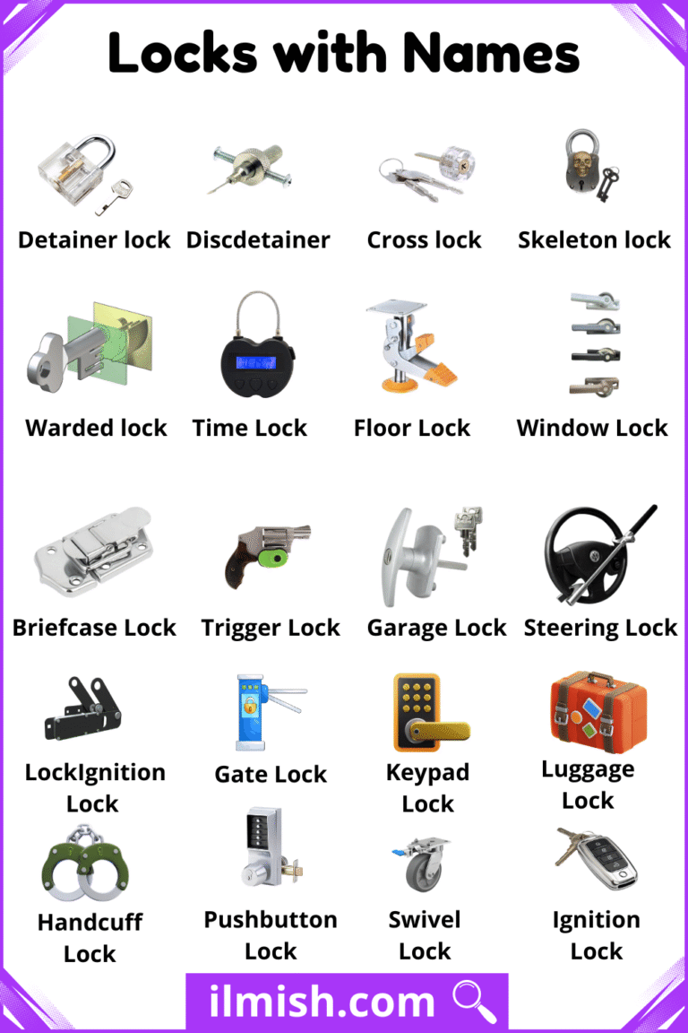 List of Locks with Names and Types in English with Pictures - ilmish