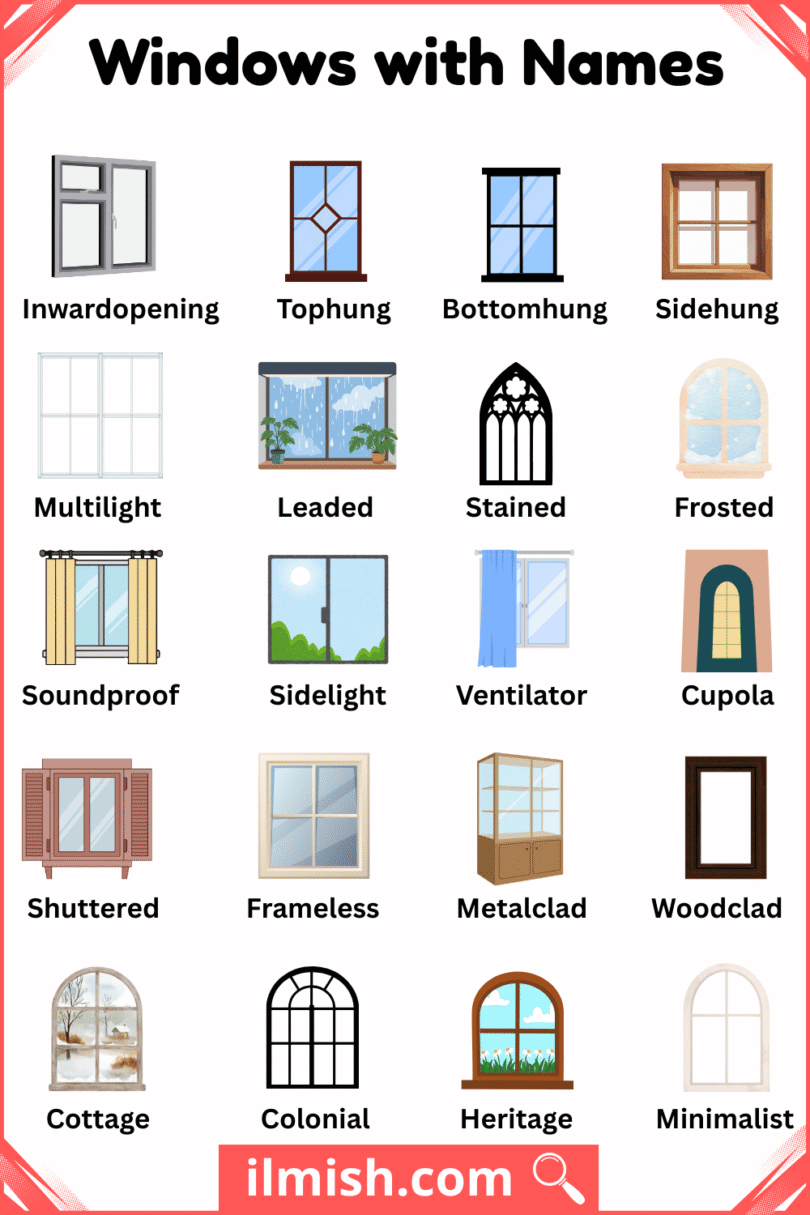 List of Windows with Names and Types in English with Pictures - ilmish