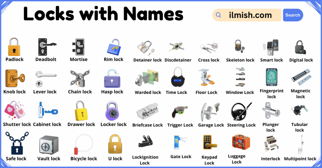 List of Locks with Names and Types in English with Pictures - ilmish
