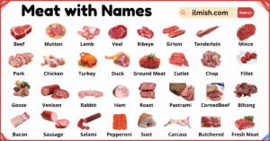 List of Meat with Names and Types in English with Pictures - ilmish