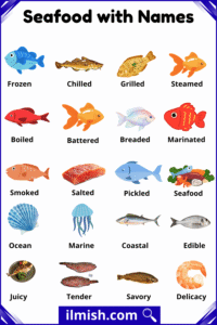 List of Seafood with Names and Types in English with Pictures - ilmish