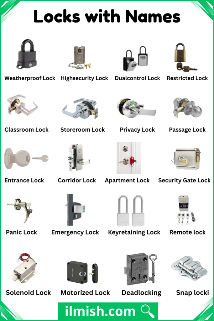 List of Locks with Names and Types in English with Pictures - ilmish