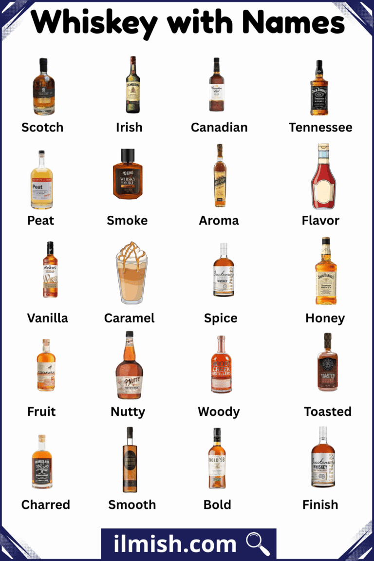 List of Whiskey with Names and Types in English with Pictures - ilmish